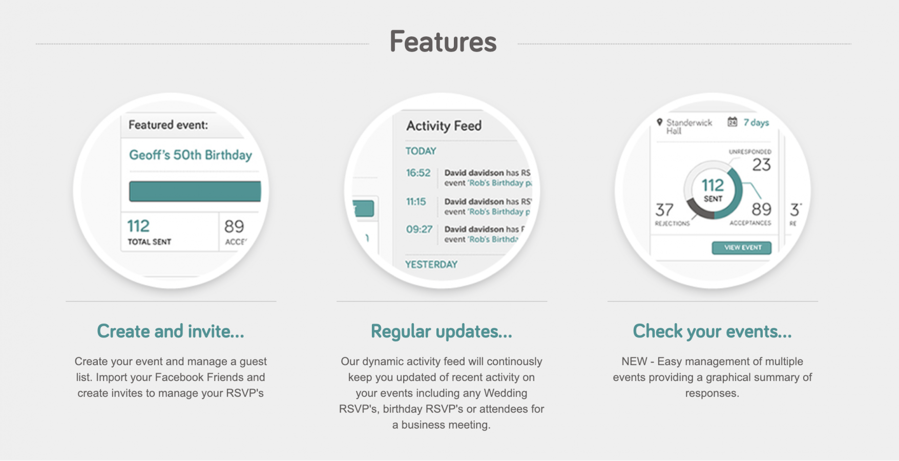 5 Wedding Guest List Management Tool to Make Wedding Planning Easier ...